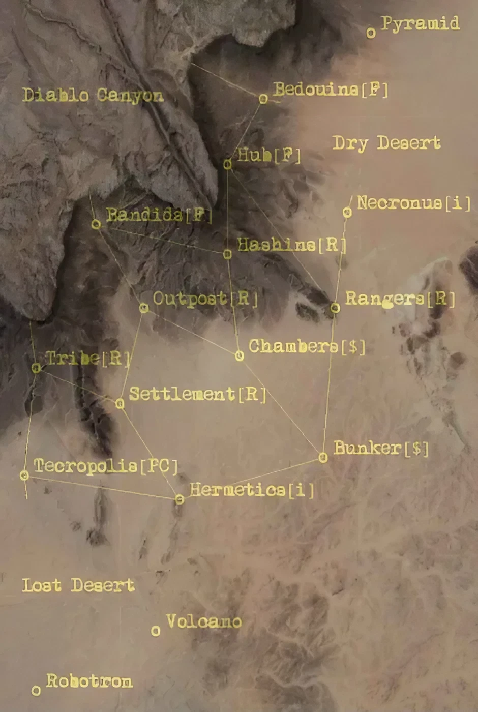 MAP - DUST SURVIVAL HANDBOOK